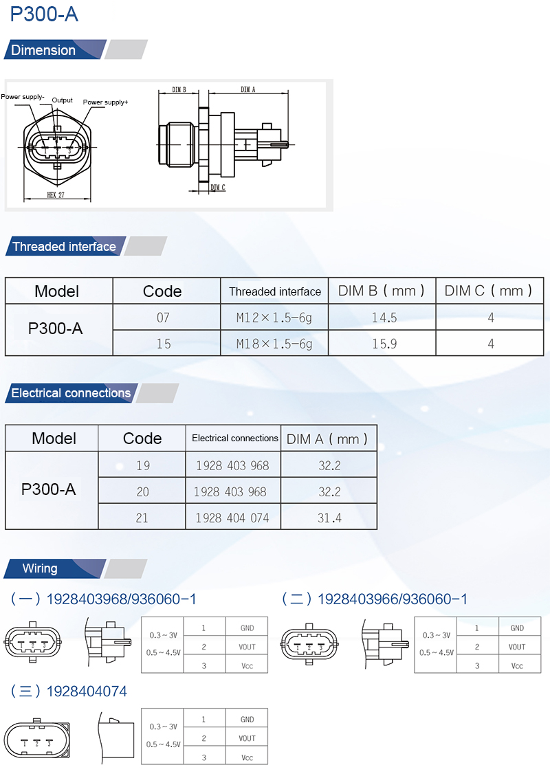 Common Rail Pressure Sensor | Supplier - Sino-measure Common Rail Pressure Sensor | Supplier - Sino-measure